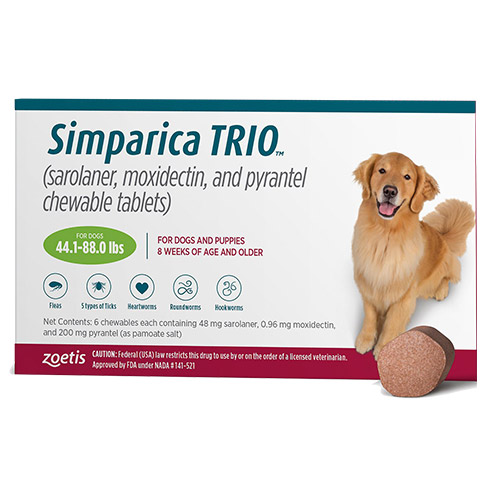 Simparica TRIO | Buy Simparica TRIO for Dogs-CanadaVetCare.com